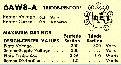 たしか に こう いっ た 球 で 作る ミニ アンプ